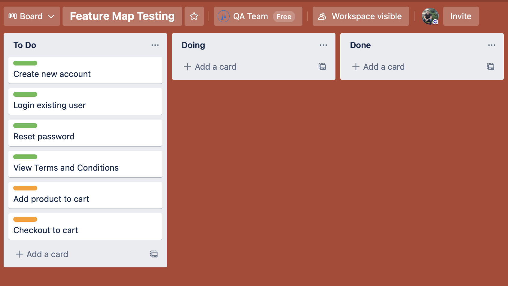 An End to End Guide About Feature Mapping – The QA Connection Blog